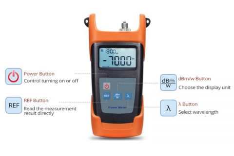 Mengenal 10 Alat Fiber Optik dan Fungsinya, Cek Berikut Ini - Provider ...